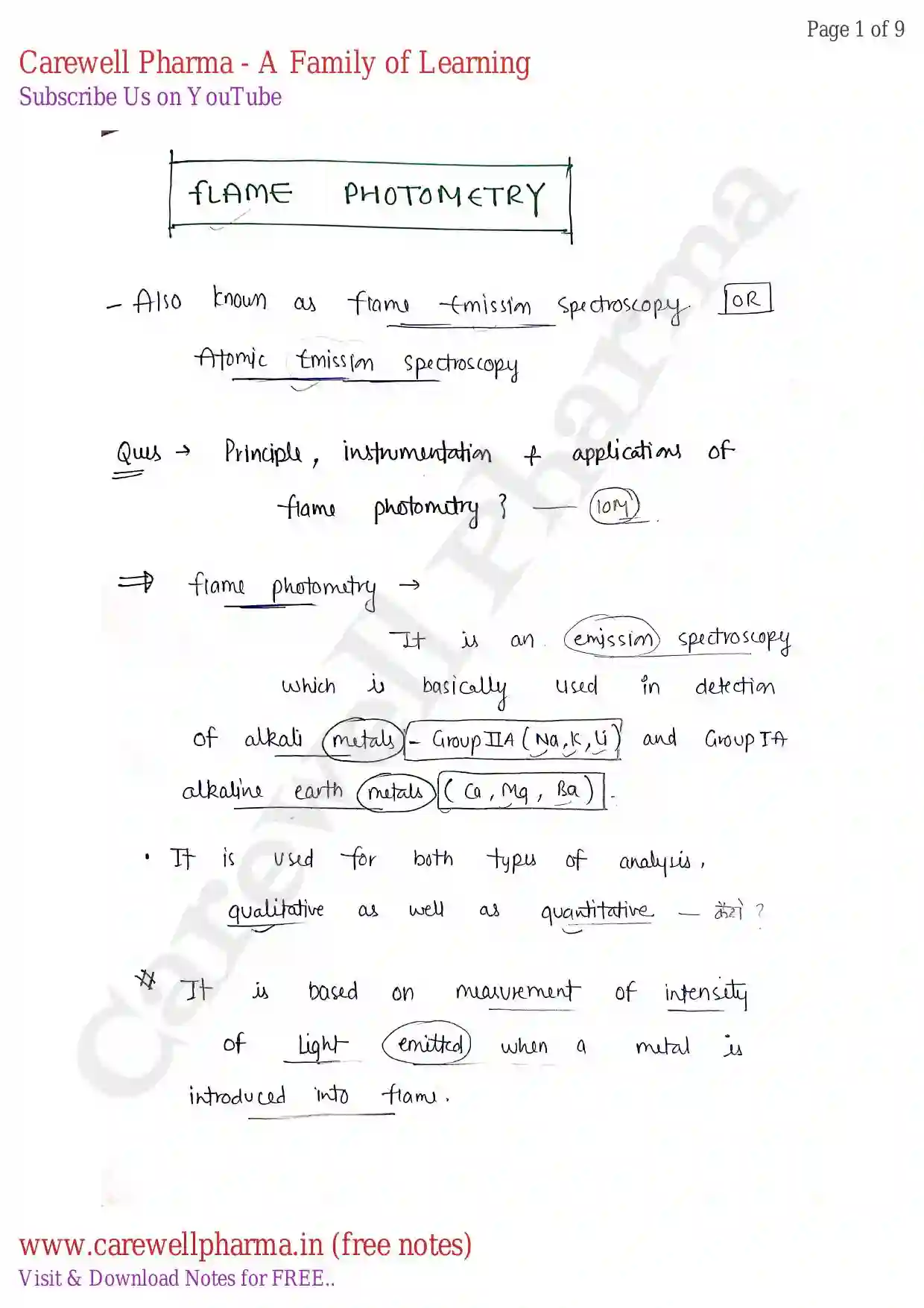 Unit 2 Instrumental Methods Of Analysis 7th Semester B Pharmacy